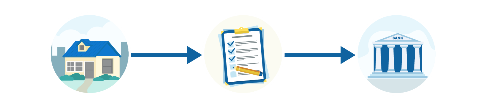 Pemilikan Rumah Pertama Lebih Mudah Dengan Skim SJKP